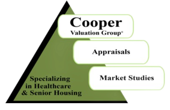 Cooper Valuation Group